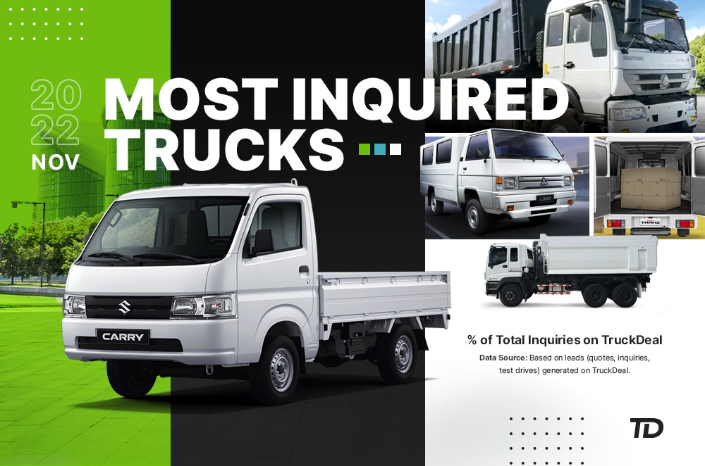The Suzuki Carry is our most inquired-for truck in November 2022 ...